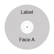 Gabarits • Media Industry - La Manufacture de Vinyles